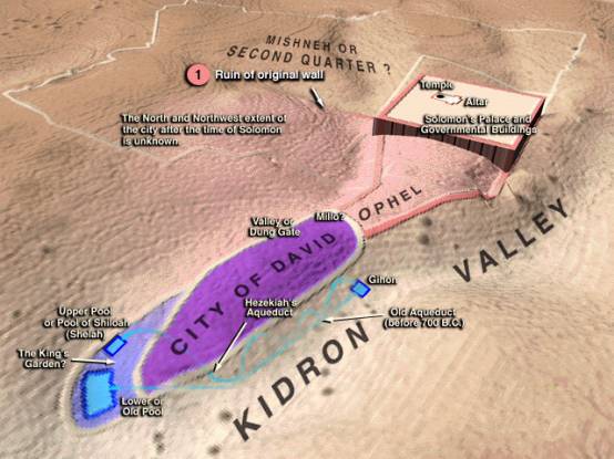 Special Sites Of Israel